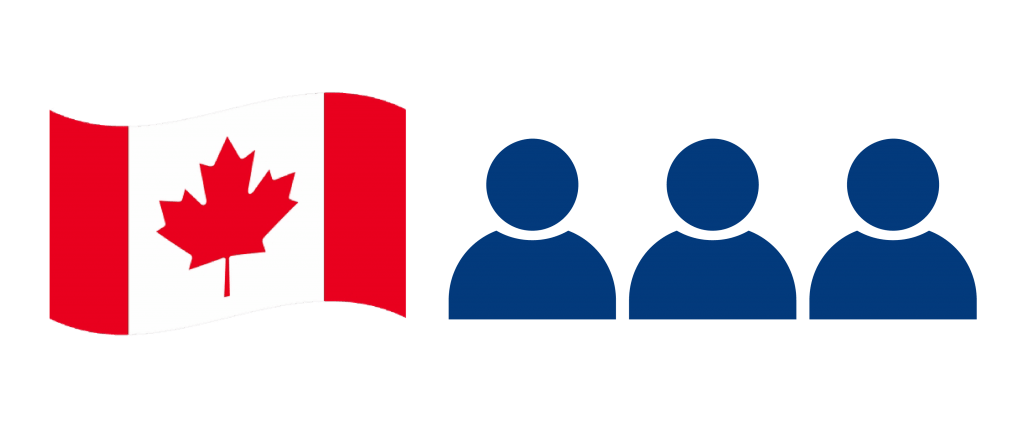 Immigration Consultant Toronto, Canada | Maple Immigration Services